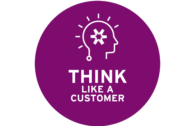 Vix Technology - Current Openings