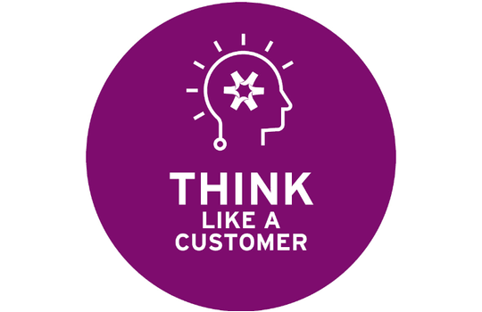 Vix Technology - Current Openings