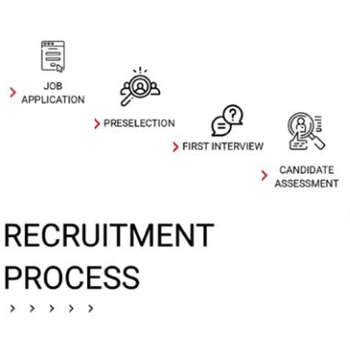 The PAC Group - Current Openings