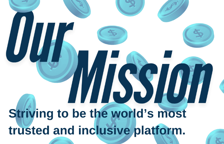 Zeal Group - Current Openings