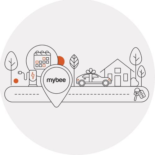 Modus Mobility - Current Openings