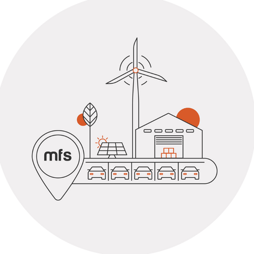 Modus Mobility - Current Openings