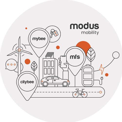Modus Mobility - Current Openings