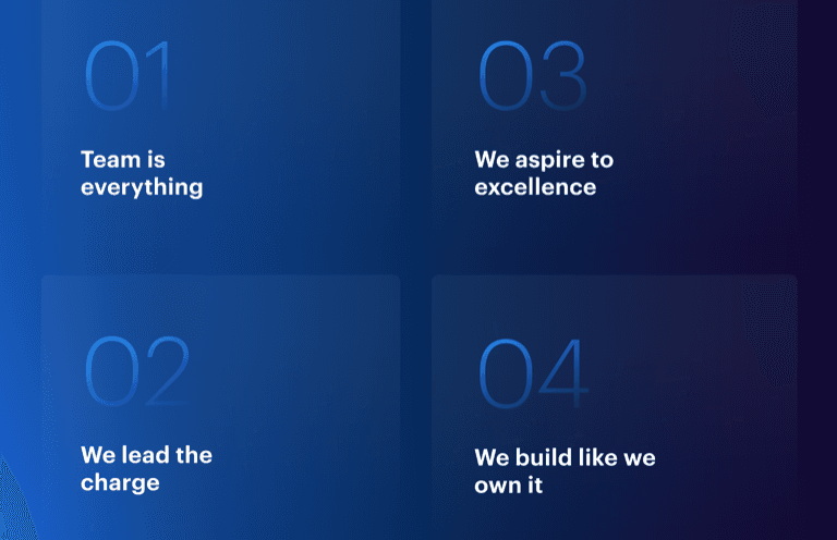 Volt.io - Current Openings