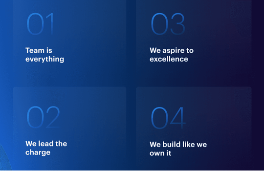 Volt.io - Current Openings