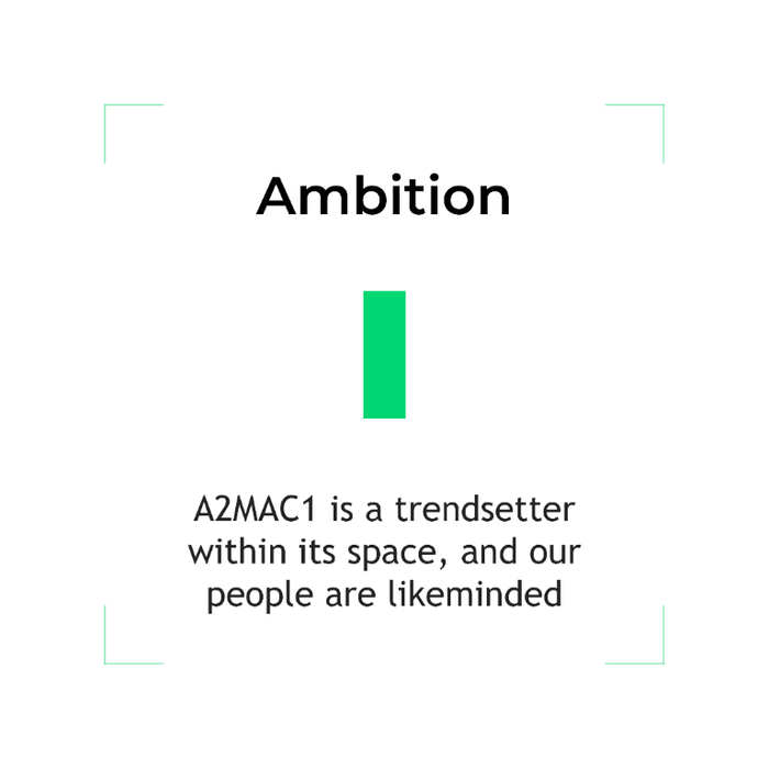 A2MAC1 - Current Openings