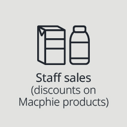 Macphie Ltd - Current Openings